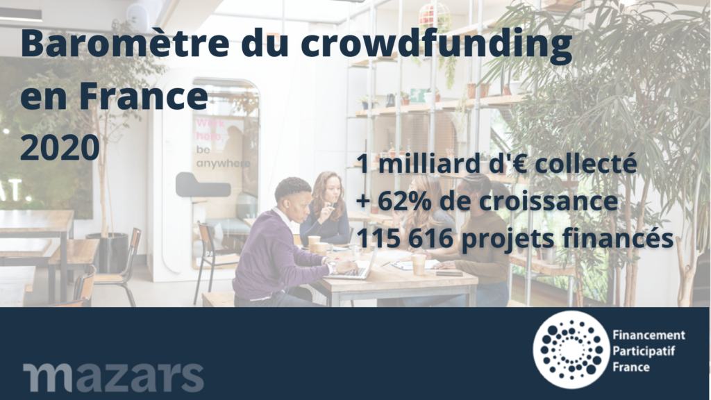 finance participative france definition